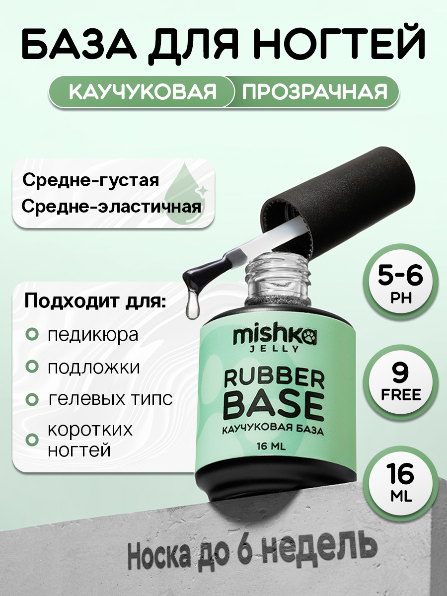 Каучуковая база для ногтей, гель-лака и маникюра прозрачная Mishka Jelly Base Rubber