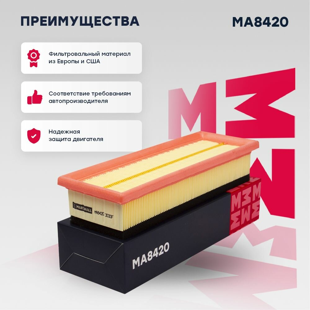 MARSHALL фильтр воздушный FIAT 500 II 07- / ALBEA I 05- / DOBLO I 05- / GRANDE PUNTO III 05- MA8420