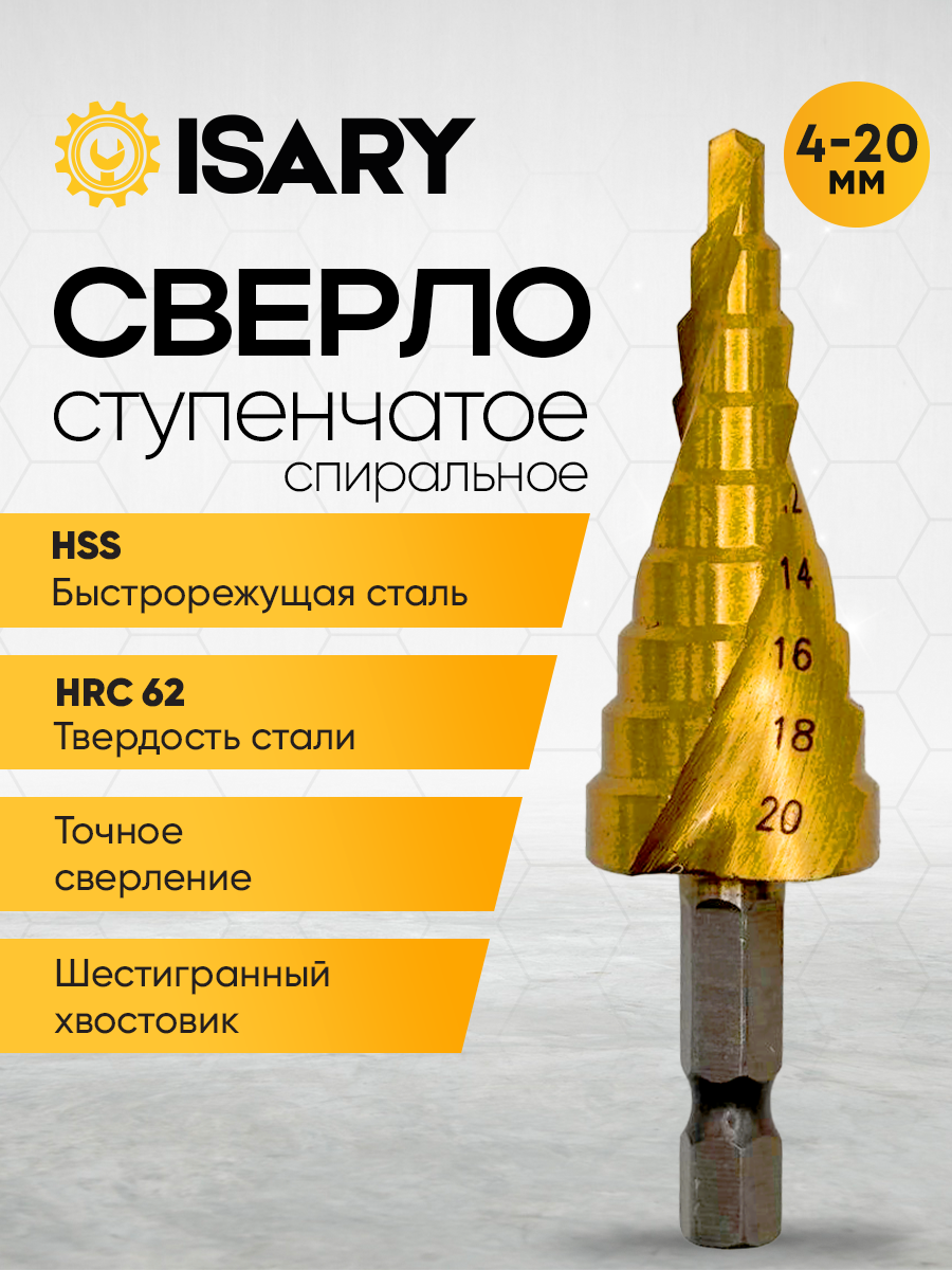 Ступенчатое сверло спиральное 4-20 мм для металла, алюминия, пластика, конусное, HSS