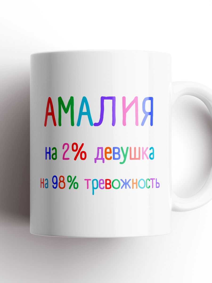 Кружка с приколом подарочная с именем Амалия