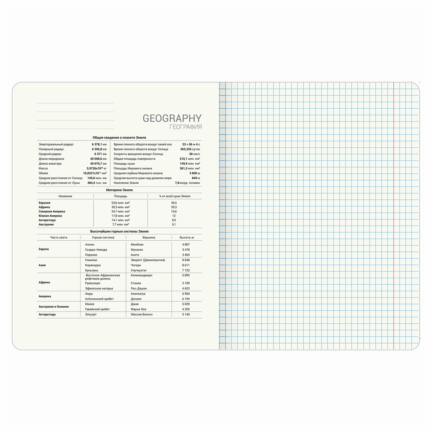 Упаковка 30 шт. Тетрадь предметная "кот-энтузиаст" 48 л, TWIN-лак, география, клетка, подсказ, BRAUBERG, 404560