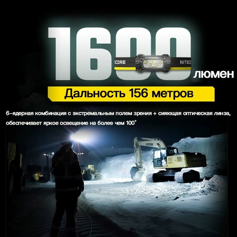 Налобный фонарь — фото 1