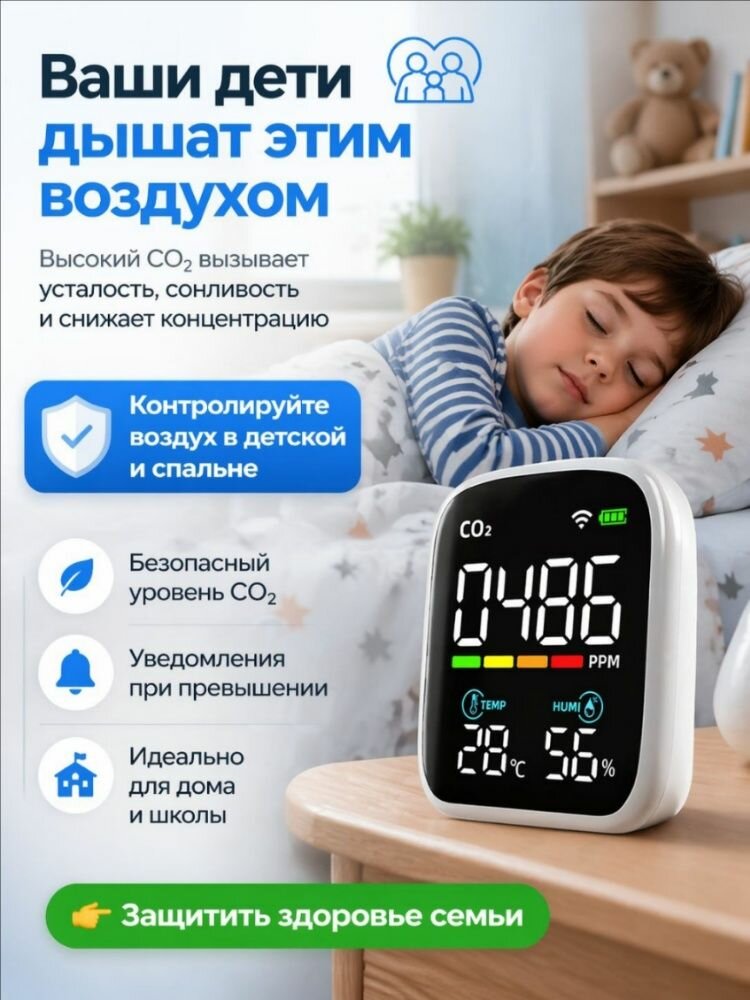 Детектор углекислого газа, co2, датчик температуры и влажности, wifi, термометр комнатный, гигрометр, метеостанция домашняя