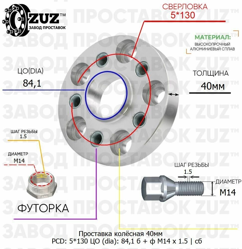 Проставка колёсная 40мм 5*130 ЦО 84,1 Крепёж в комплекте Болт + Футорка М14*1,5 ступичная с бортиком для дисков на ступицу 5x130 5х130