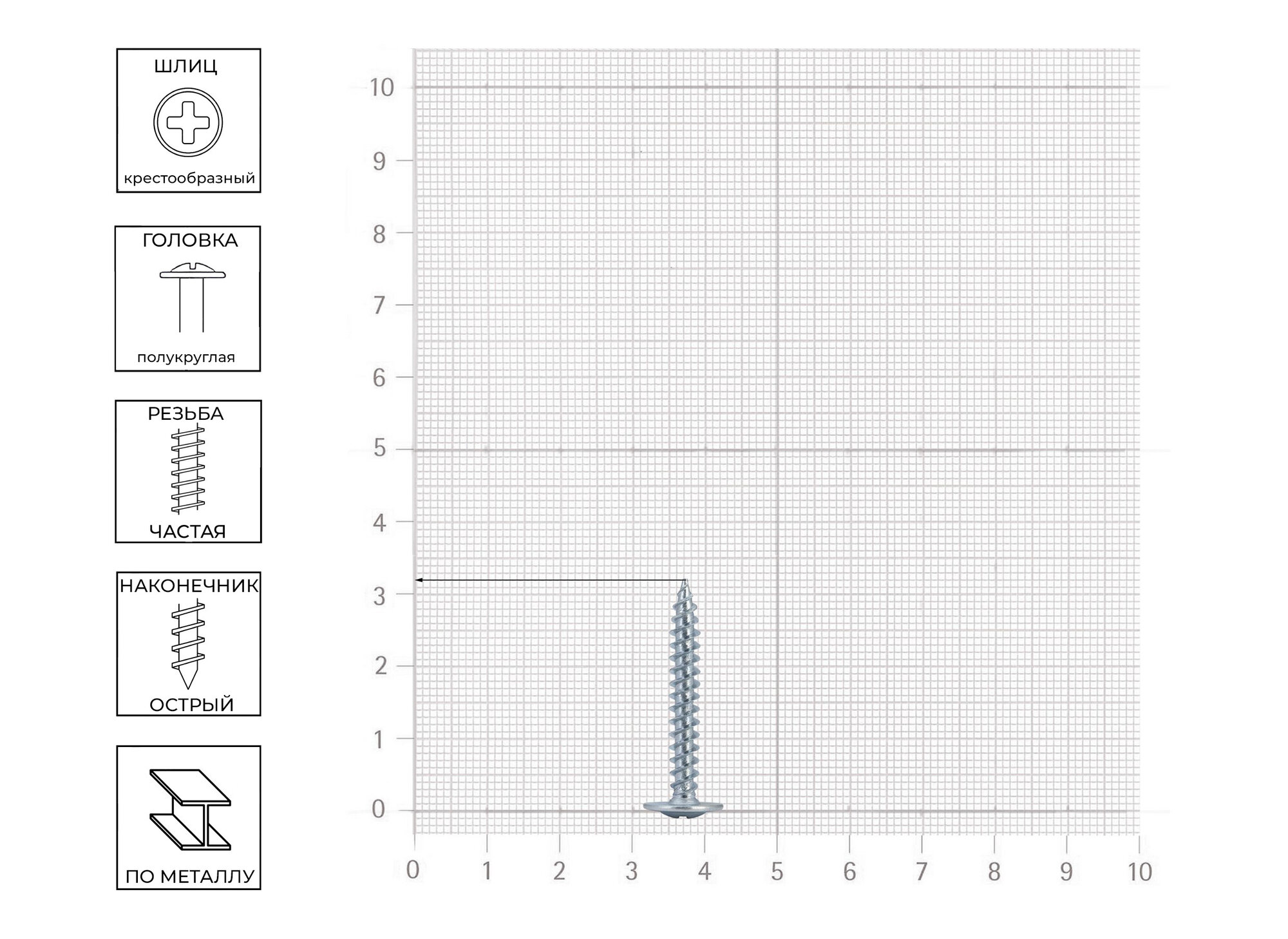 Саморез 4,2х32 прессшайба острый 350 шт для соединения металлоконструкций и листовых материалов
