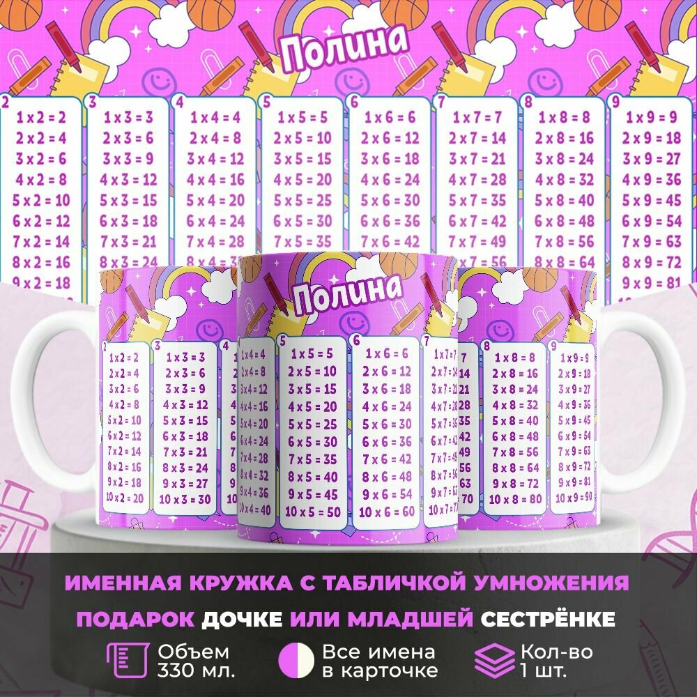 Именная детская кружка 330мл. С таблицой умножения Полина