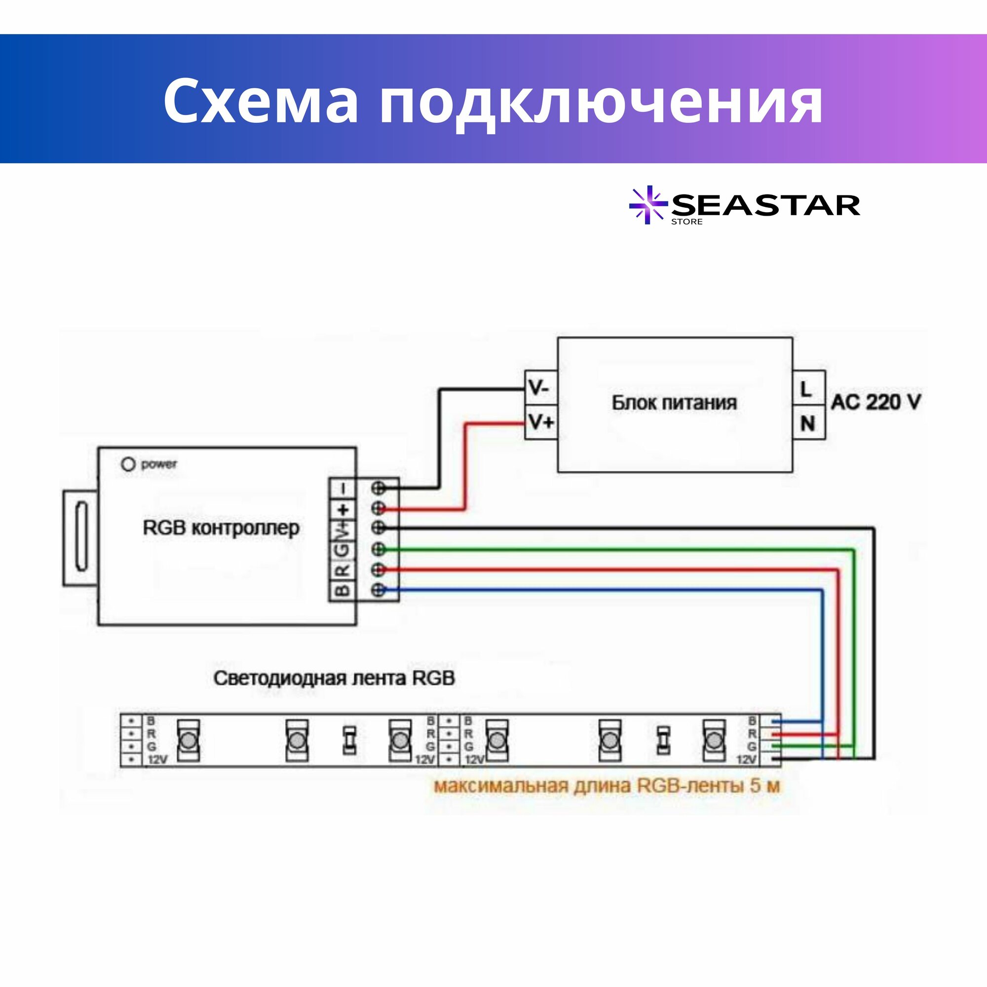 Контроллер MIX — фото 1