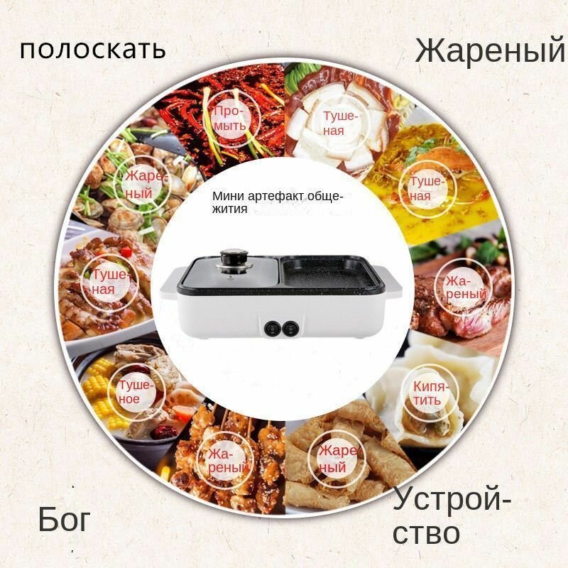 Электрогриль — фото 1