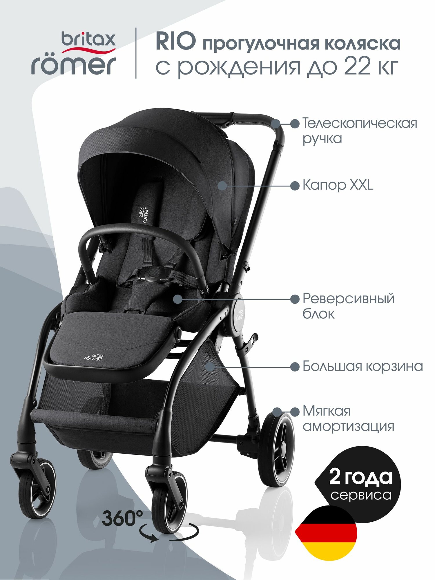 Коляска прогулочная Britax Roemer RIO Style Carbon Black для новорожденных и детей весом до 22 кг