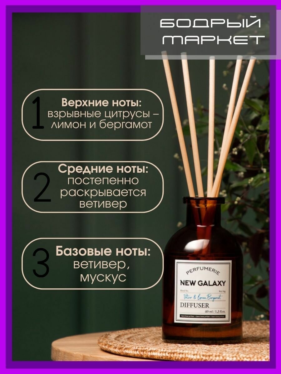 Набор диффузоров NG — фото 1