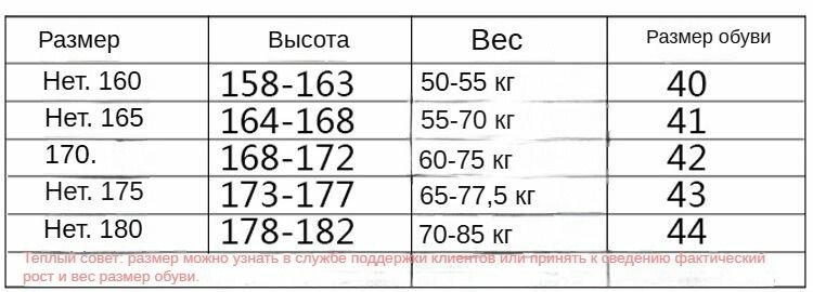 Куртка пчеловода — фото 1