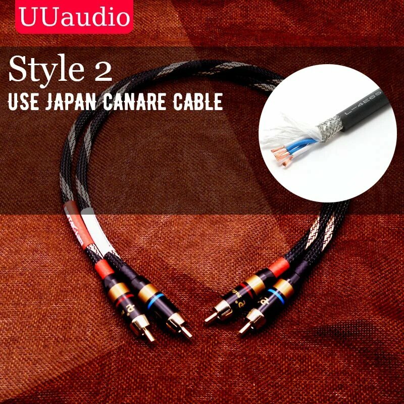 Аудиокабель CANARE RCA «папа-папа» 4N-OFC INNTAKHIFI Style 2, 150cm