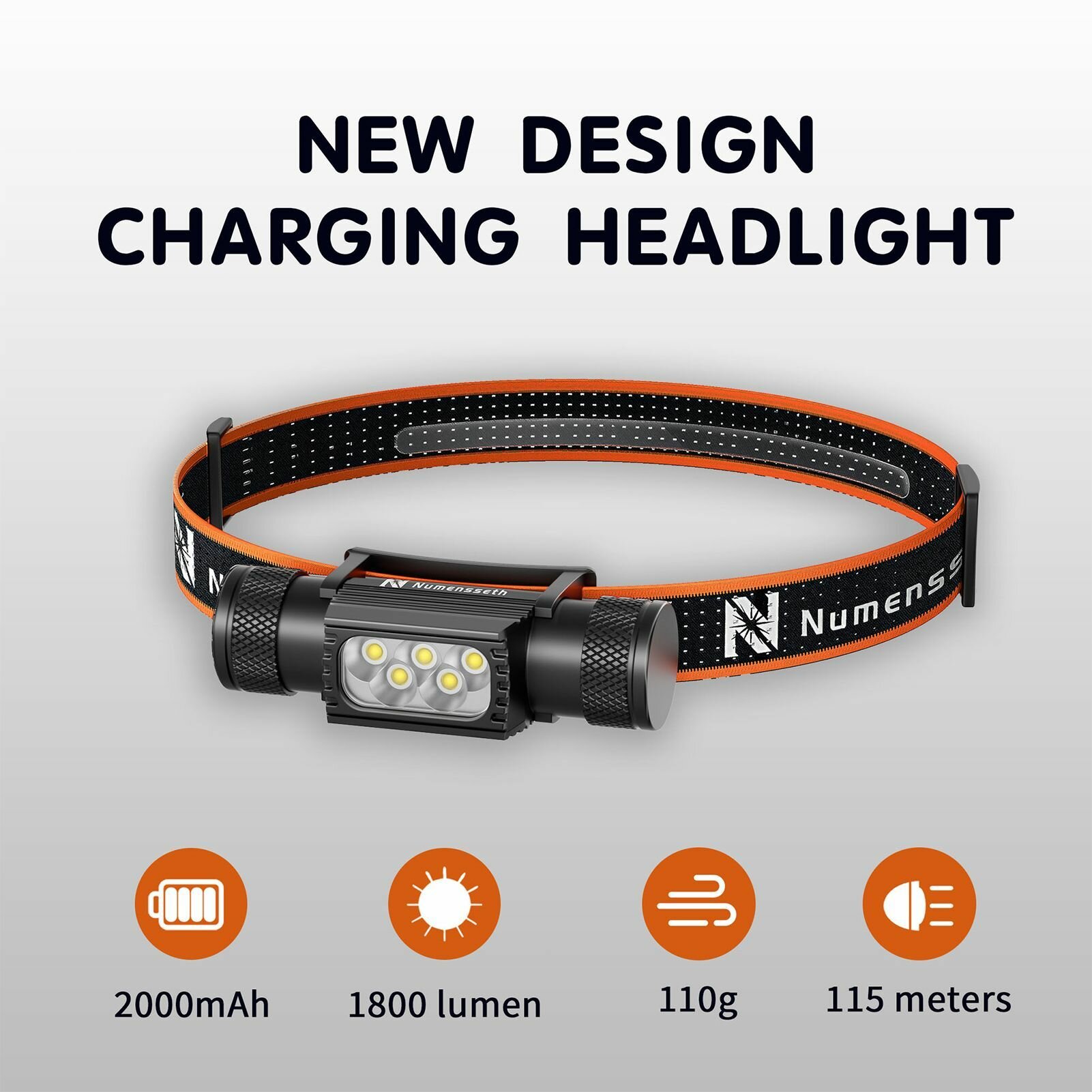 Numensseth фара, 1800 Lumen перезаряжаемая фара с ярким светодиодом, IP66 водонепроницаемая, для кемпинга, бега, пеший поход, аварийная, наружная -jua