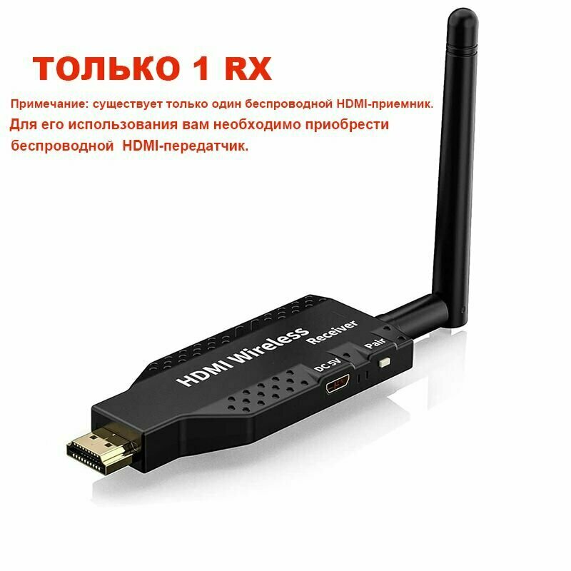 Беспроводной удлинитель HDMI Pincheson, встроенный протокол беспроводной передачи