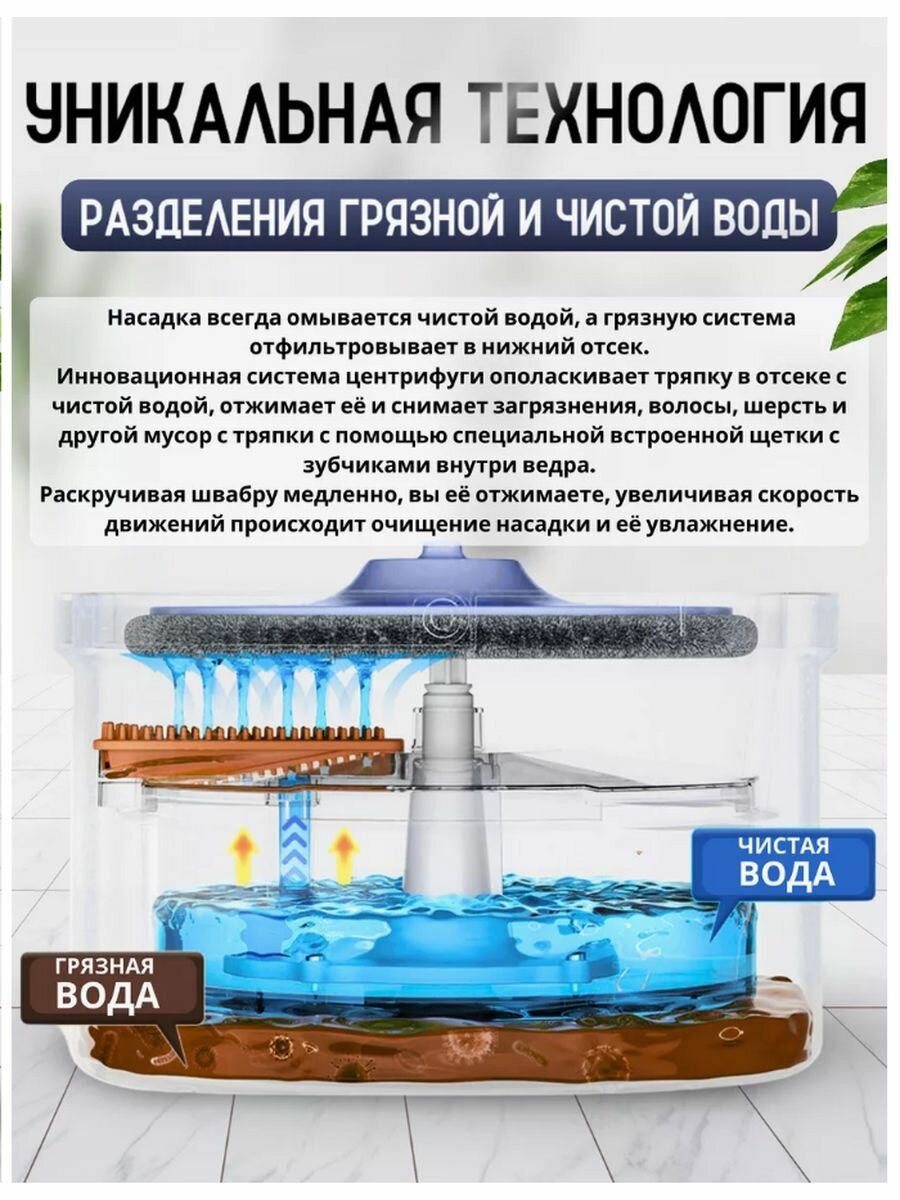 Вращающаяся швабра — фото 1