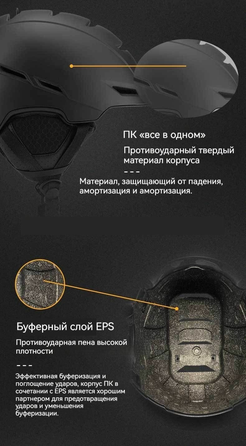 Шлем защитный — фото 1