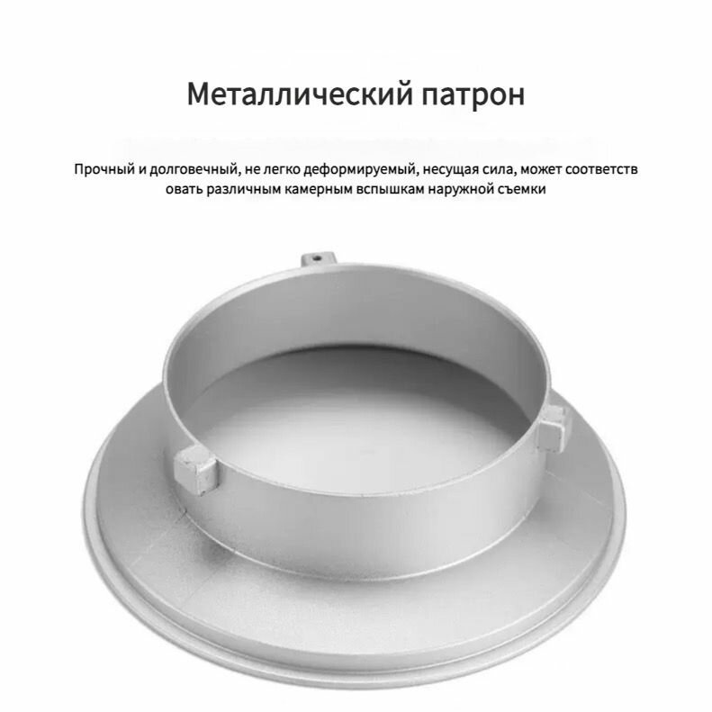 Софтбокс — фото 1