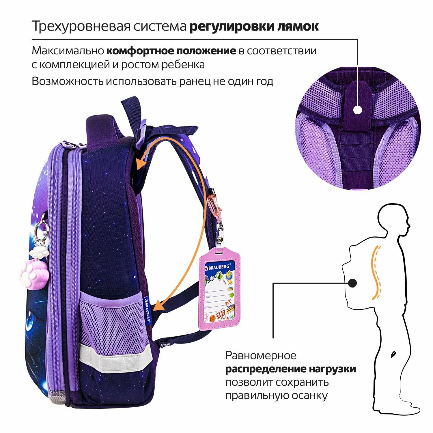 Ранец школьный — фото 1