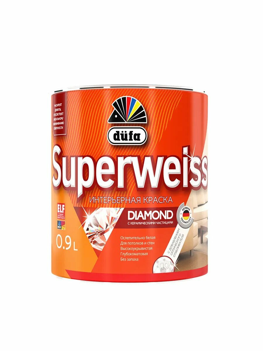 Краска интерьерная