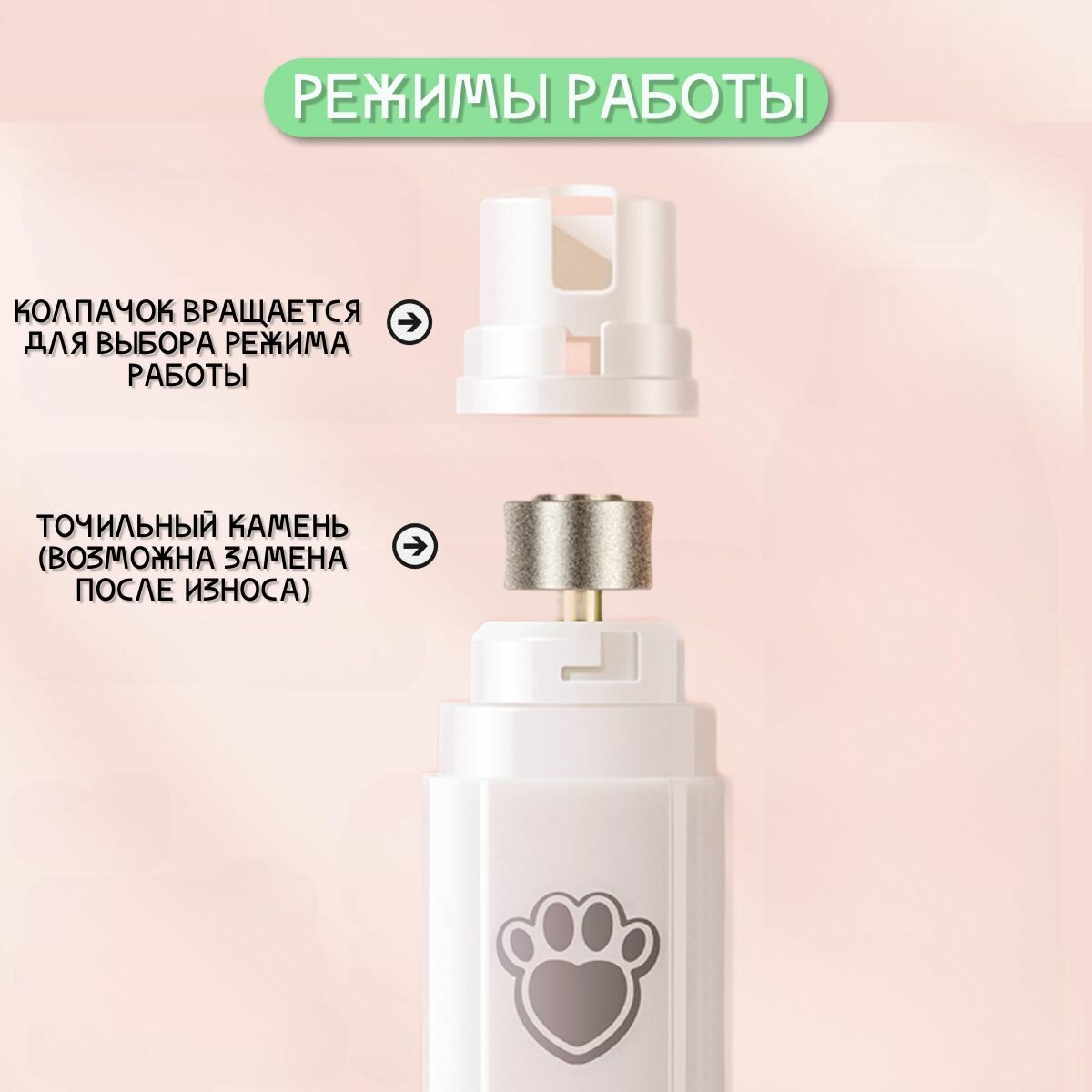 Гриндер для когтей собак и кошек когтерез электрический беспроводной