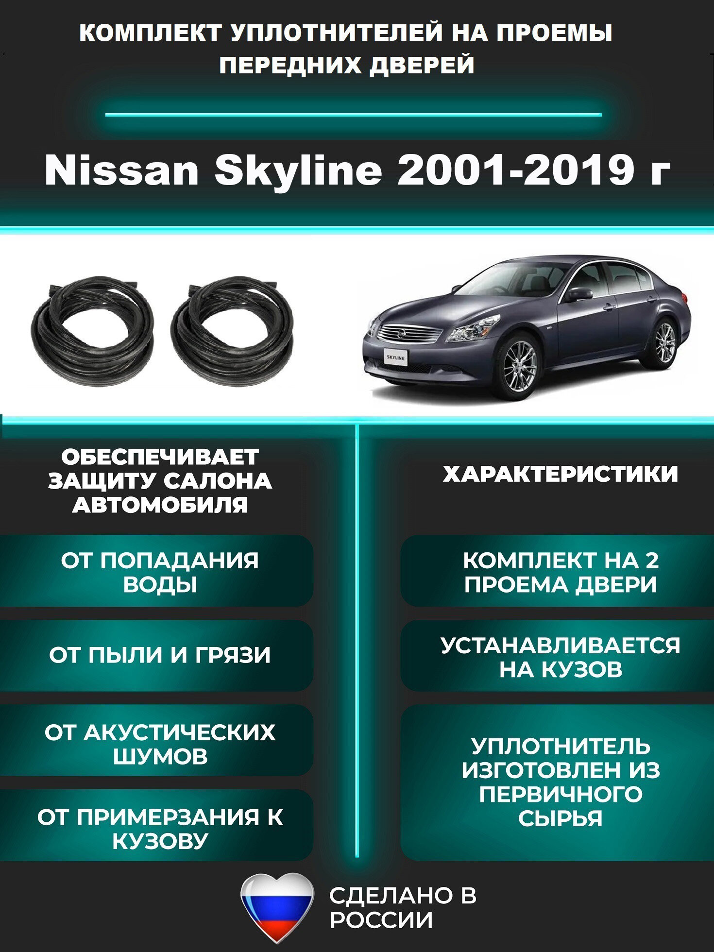 Комплект уплотнителей проема передних дверей на Nissan Skyline 2001-2019 г / Ниссан Скайлайн - 2 штуки