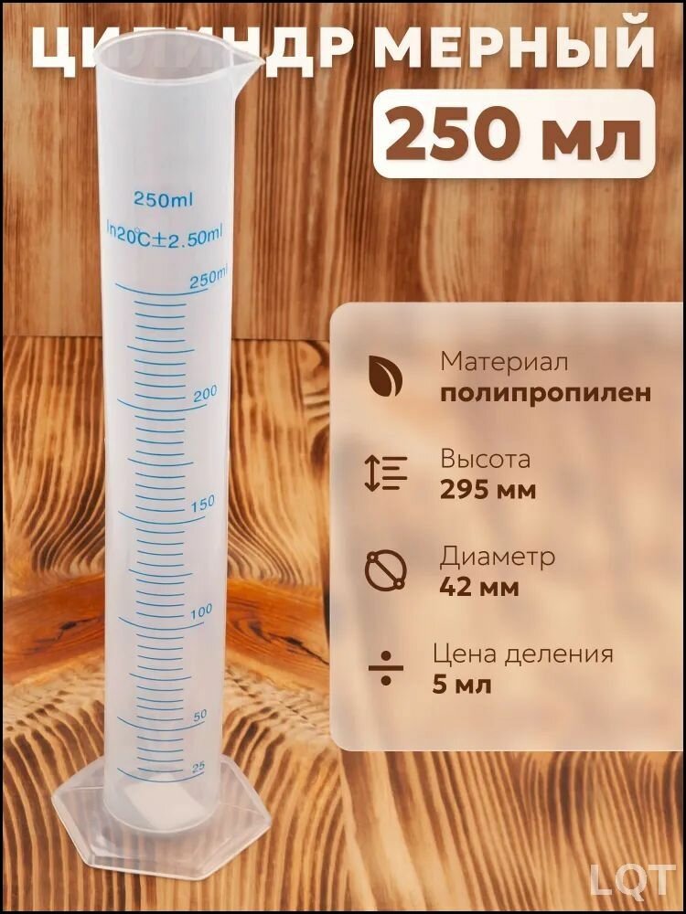 Измерительный цилиндр 250 мл, пластиковый, с точной шкалой, мерная мензурка для жидкостей, кухни, лаборатории