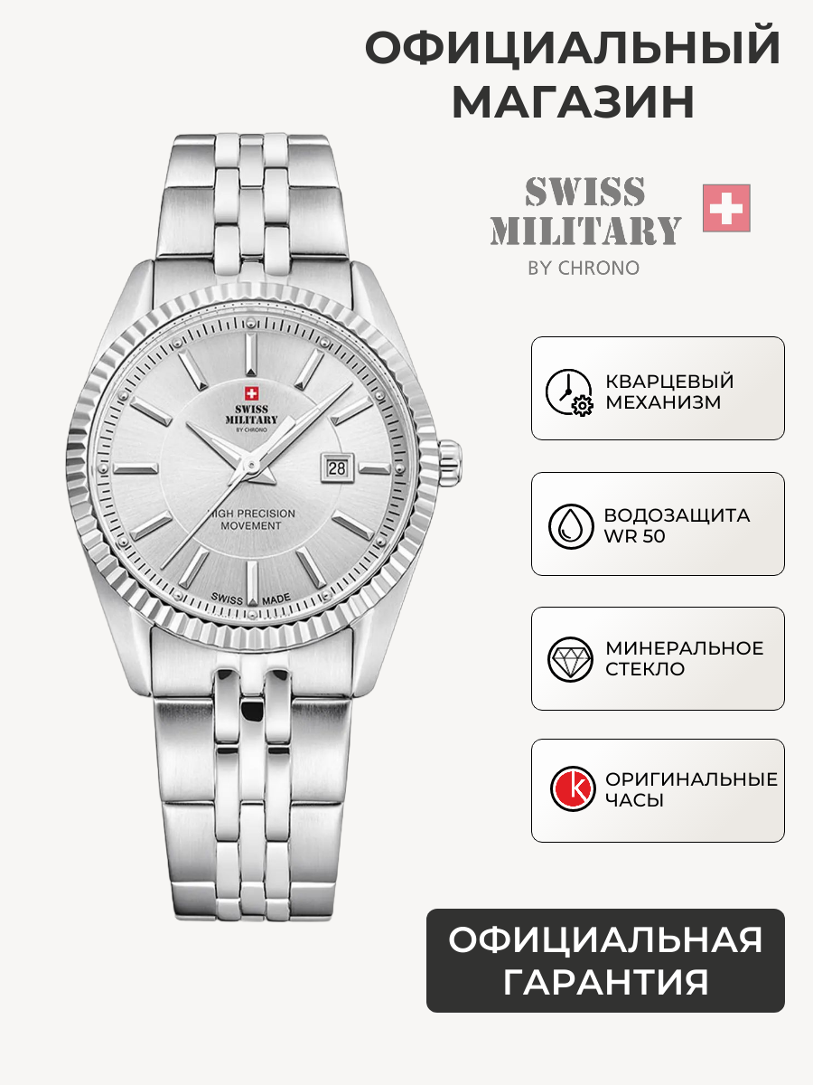 Наручные часы