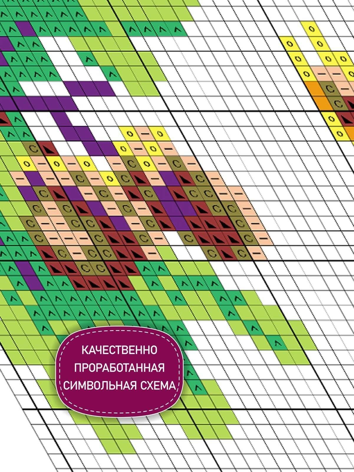 Вышивка Частичная, "Белочка" 10 Aida Риолис (Россия) арт. 2027 — фото 1