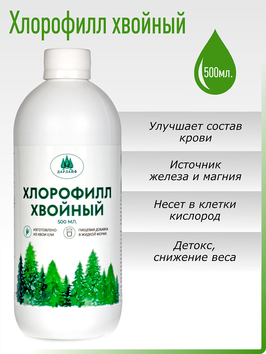 Хлорофилл жидкий хвойный детокс и похудение, от отеков, лимфодренаж