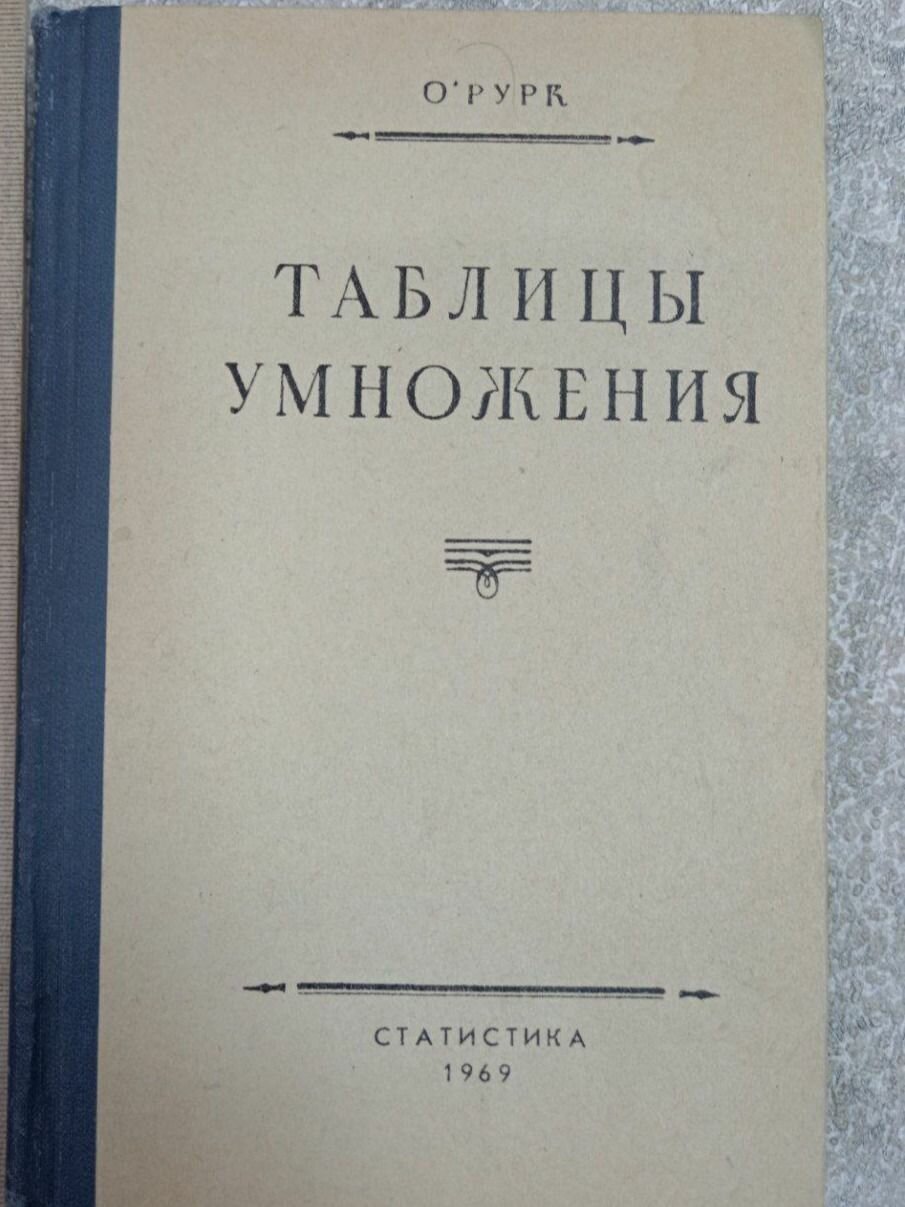 Таблицы умножения