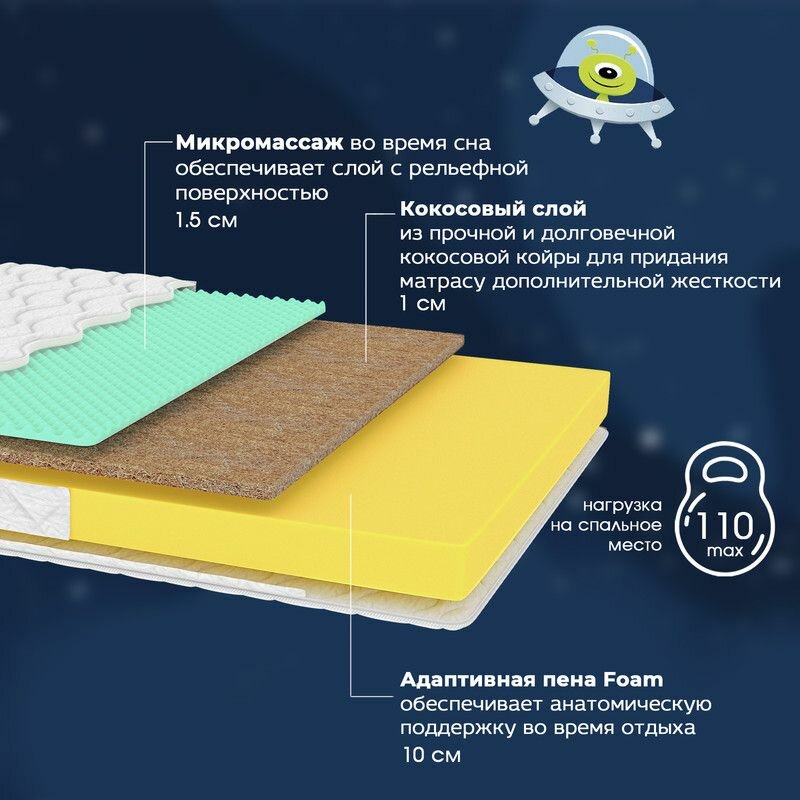 Матрас Dreamtec Roll Azure 60х140, ортопедический, беспружинный, детский, разная жесткость сторон — фото 1
