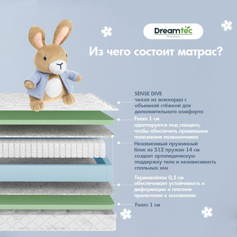 Матрас Dreamtec Spring Demum 70х140, ортопедический, детский, независимые пружины, двусторонний — фото 1