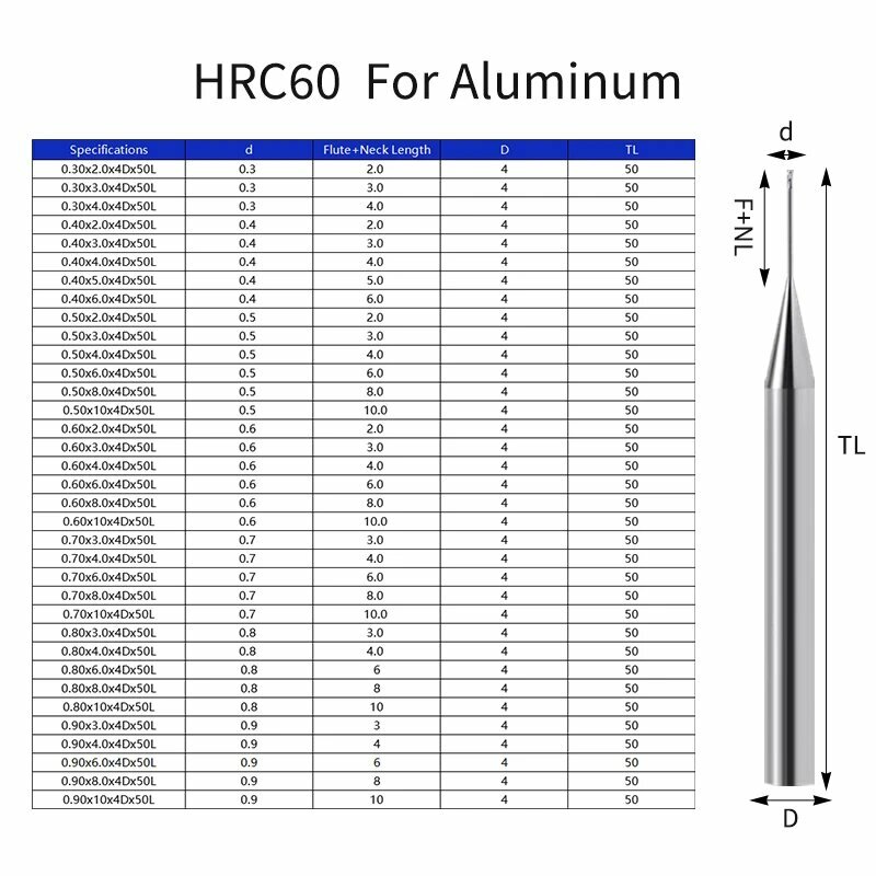 Фреза HILIXUN микроконцевая с длинной горловиной 0,3-0,9 мм HRC60 For Aluminium, 0.50x2.0x4Dx50L