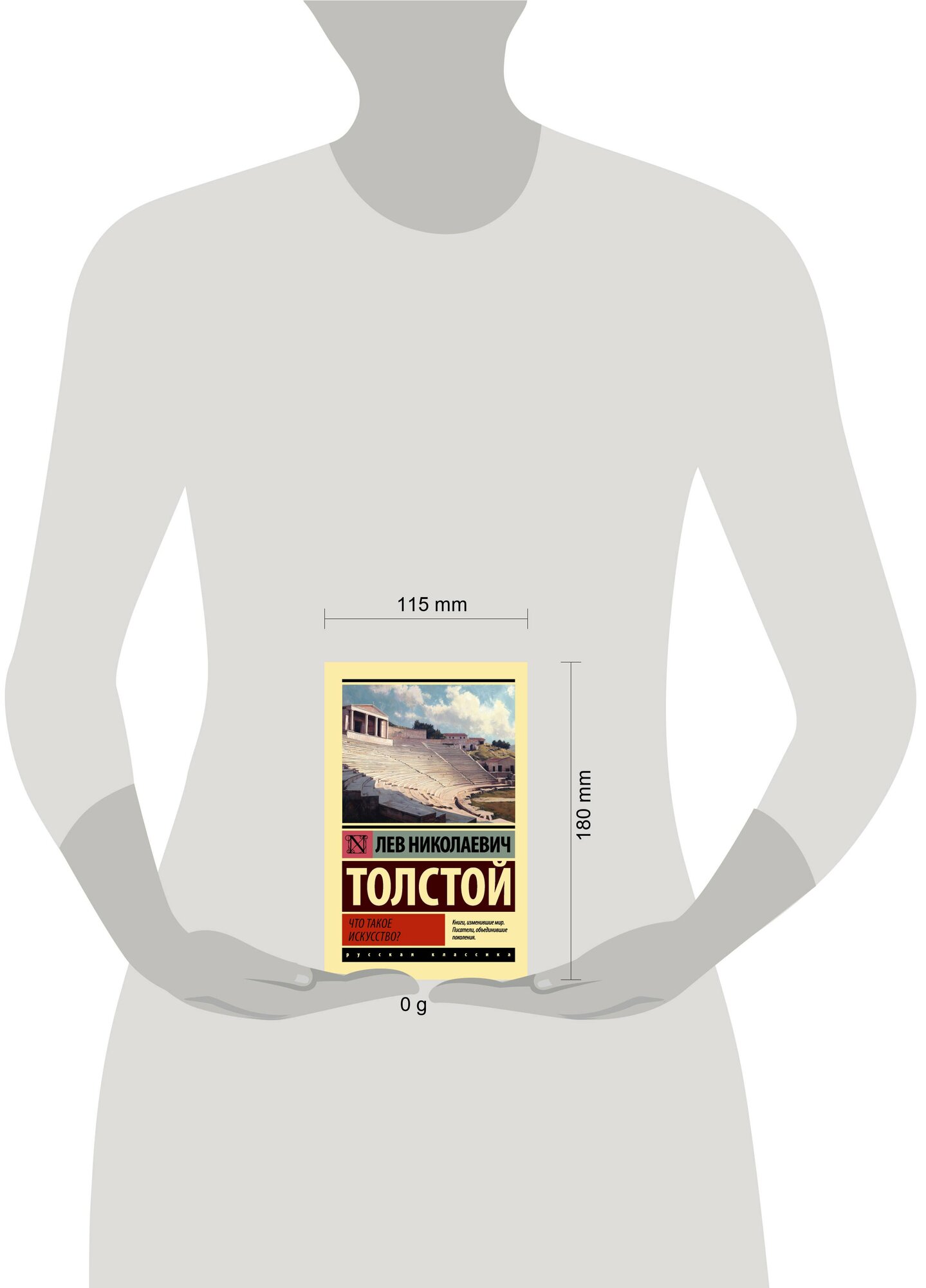 Что такое искусство? — фото 1