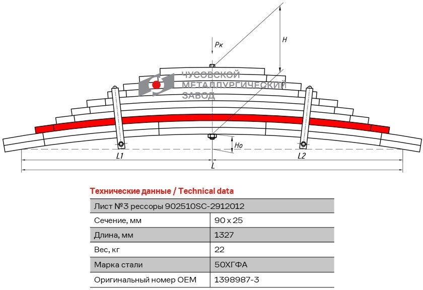 Лист №3 Рессора задняя для Scania 4-series, PGRT-series 10 листов