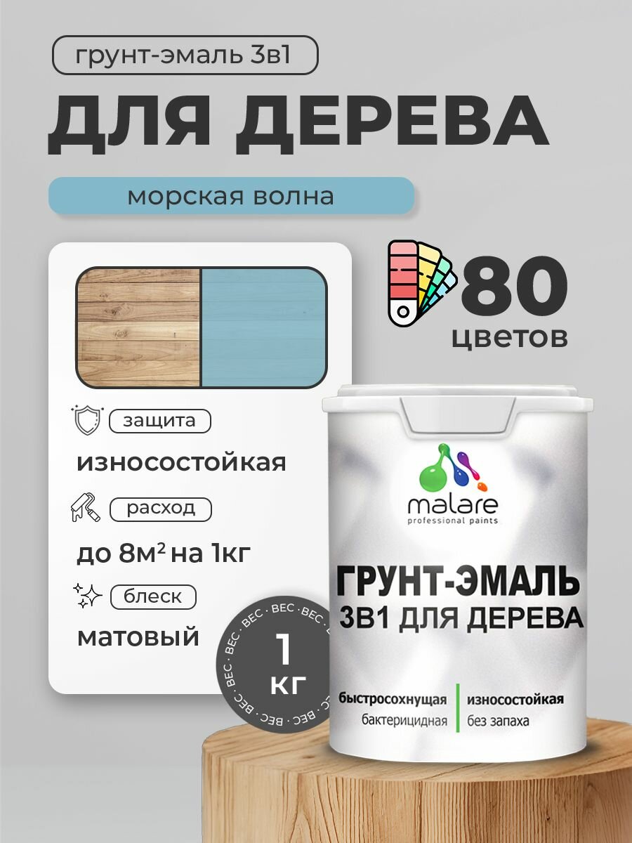 Акриловая Грунт-Эмаль 3 в 1 Malare для деревянных поверхностей/ краска по дереву с антисептическим эффектом/ быстросохнущая моющаяся без запаха матовая, морская волна, 1 кг