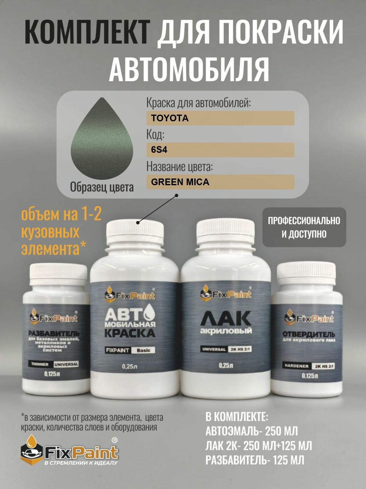 Комплект для покраски TOYOTA, код 6S4, GREEN MICA, базовая автомобильная краска 250 мл, лак 2K 250 мл с отвердителем, разбавитель 125 мл, FixPaint Pro