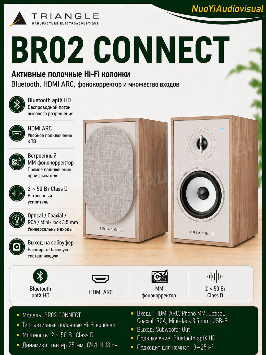 Активные беспроводные Hi-Fi колонки Triangle Borea BR02 Connect, Bluetooth 5.0, HDMI ARC, 2.0, 100 Вт, цвет светлый дуб