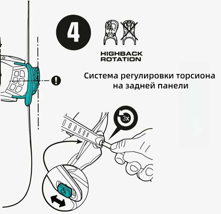 Крепления для сплитборда — фото 1