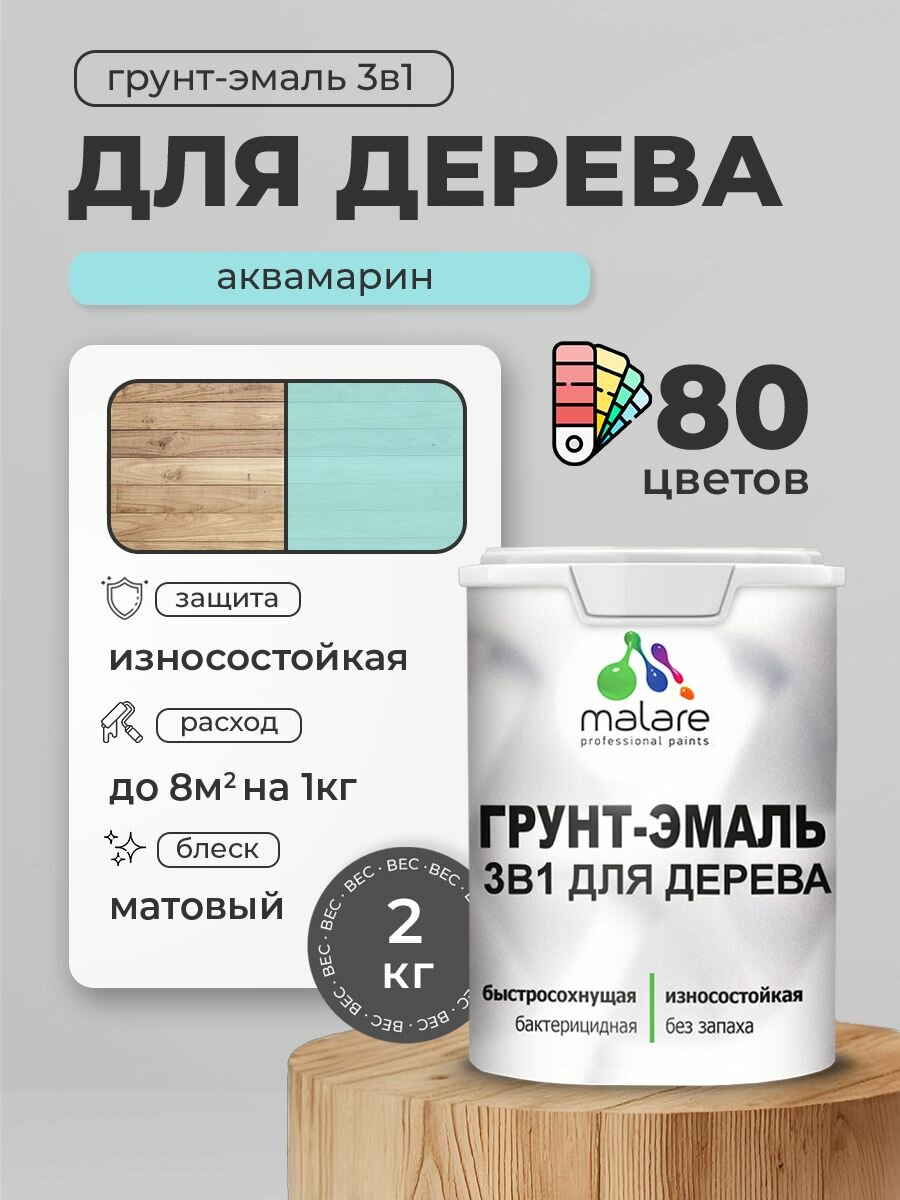 Акриловая Грунт-Эмаль 3 в 1 Malare для деревянных поверхностей/ краска по дереву с антисептическим эффектом/ быстросохнущая моющаяся без запаха матовая, аквамарин, 2 кг