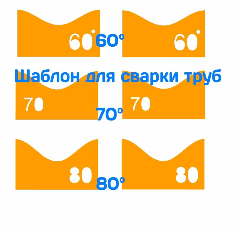 25мм шаблон для сварки труб Лекало для соединения под 60,70 и 80 градусов