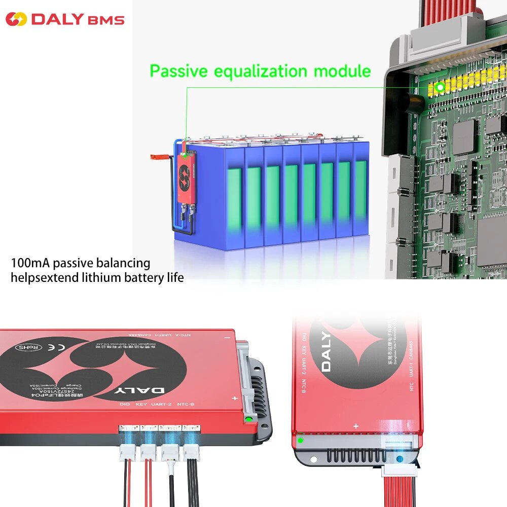 Daly BMS 8S 24V 300A LiFePO4 с BT, RS485CAN — фото 1