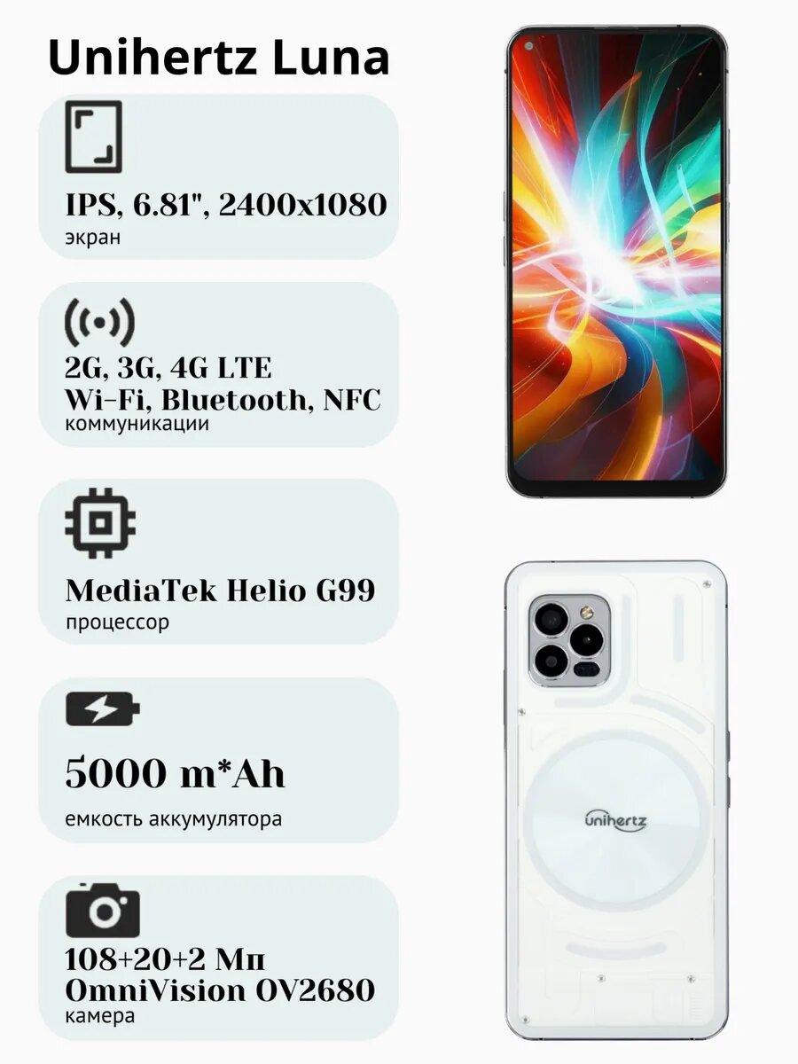 Смартфон Unihertz Luna 12 ГБ / 256 ГБ Белый Ростест (EAC), 108+20+2 Мп, 6.81", NFC