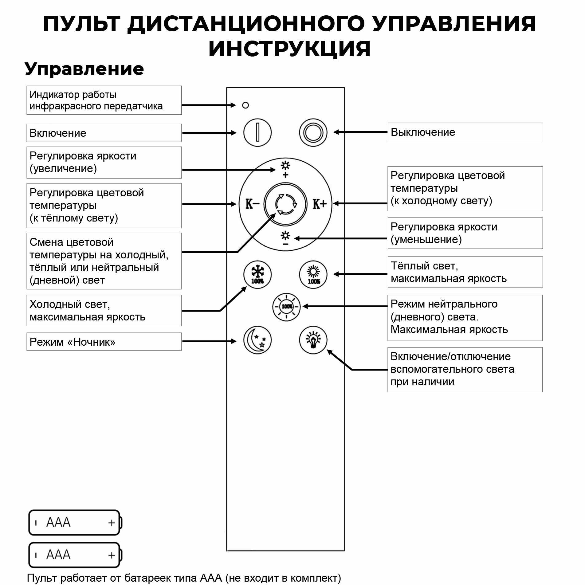 Люстра потолочная Семь огней SF7099/8C-WT LED 240 Вт регулируемый белый свет цвет белый