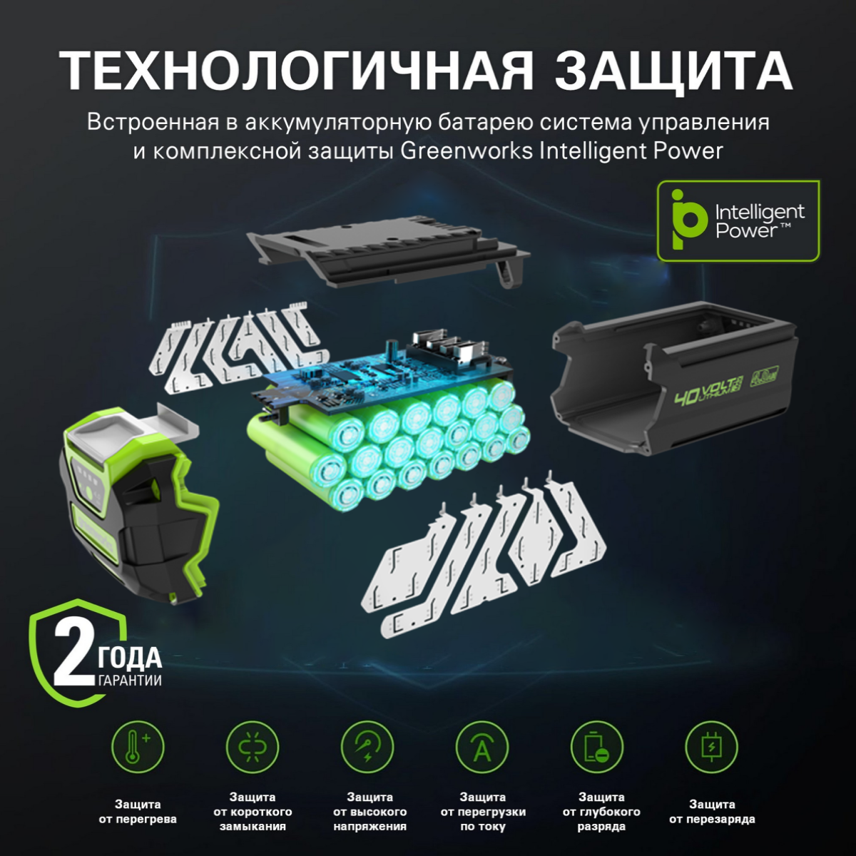 Аккумулятор GreenWorks High Power G40HP5, 40V, 5 Ач 2958607