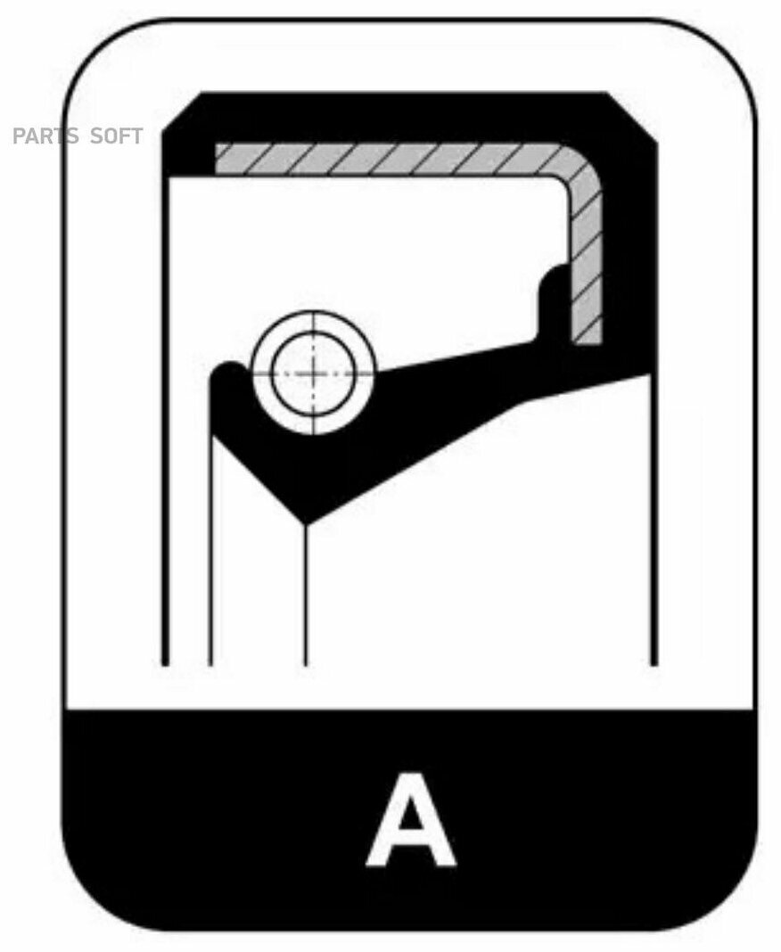 Уплотняющее кольцо, Уплотняющее кольцо вала, вал водяного насоса