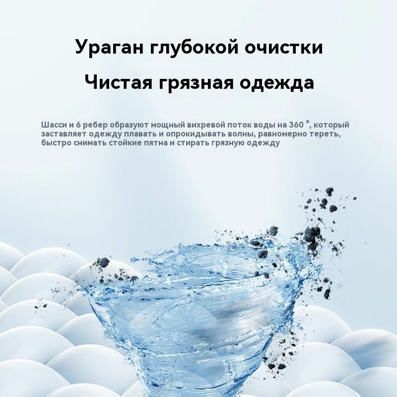 Стиральная машина — фото 1