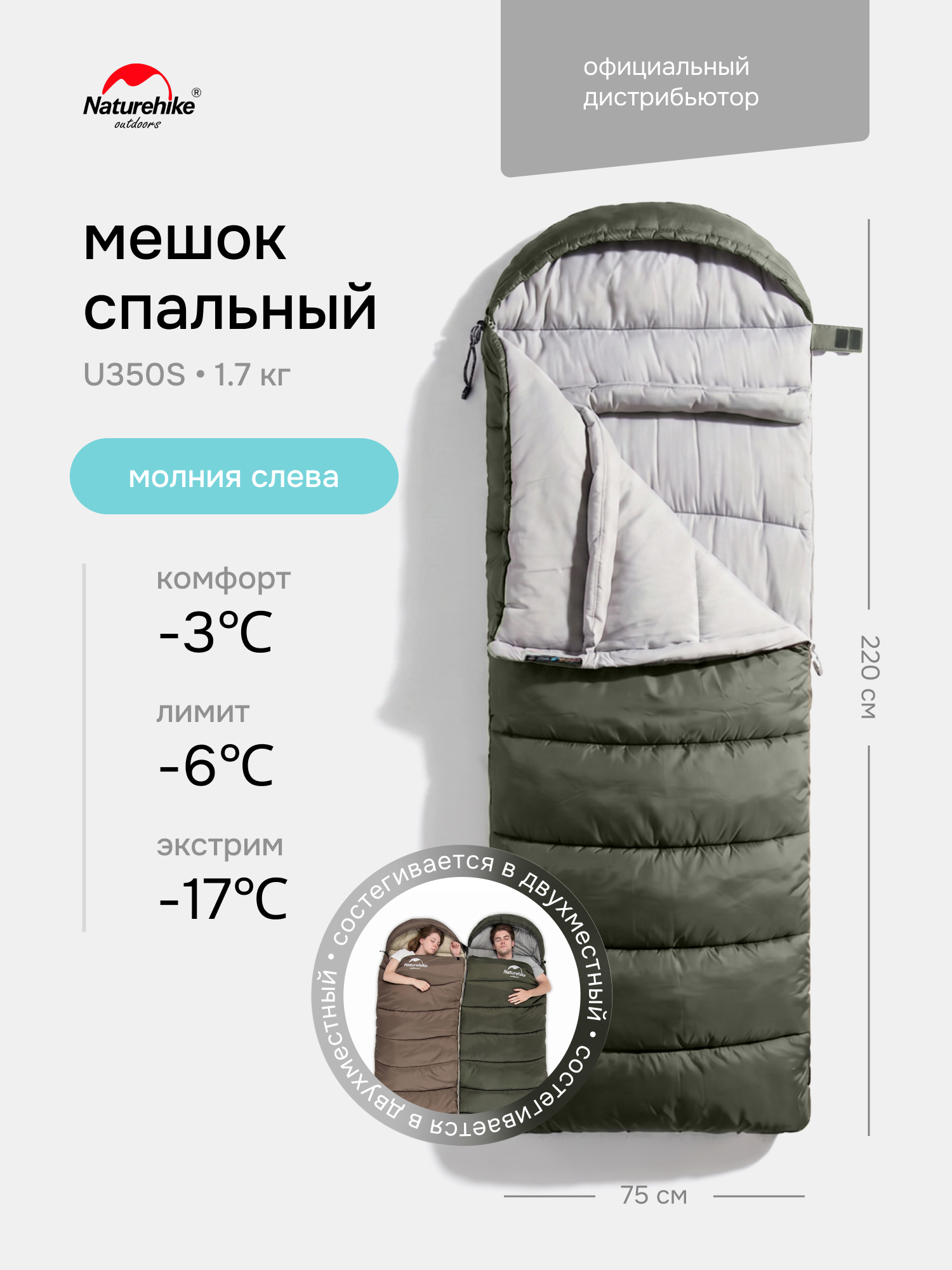 Спальный мешок Naturehike u350s / до -17C, вес 1.7 кг, зеленый, молния слева / превращается в двухместный спальник