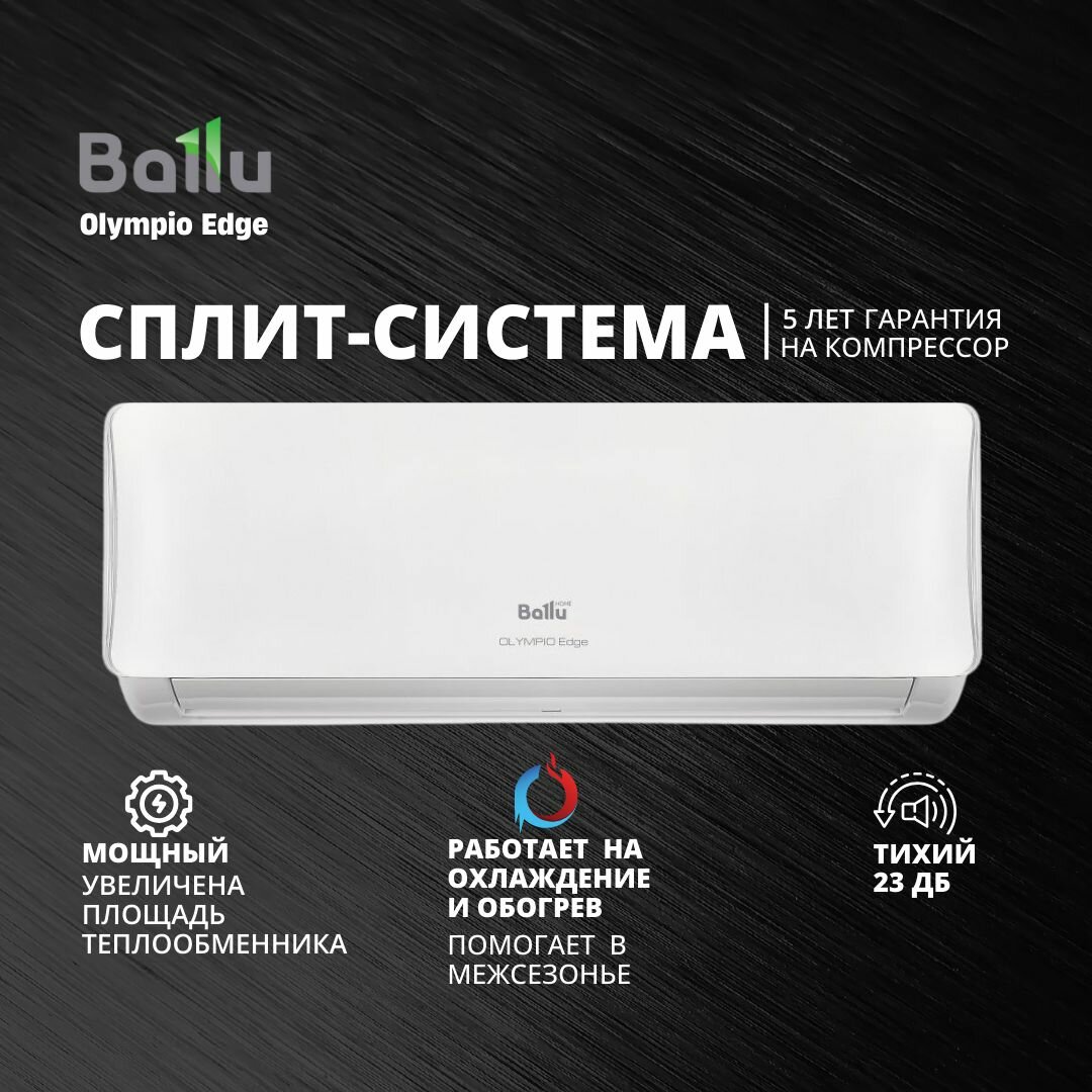Сплит-система настенная BALLU BSO-24HN8_22Y Olympio Edge on/off