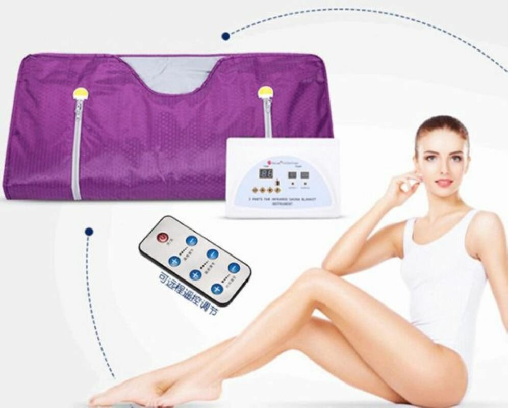 Термоодеяло двухсекционное для обёртывания-HanMin